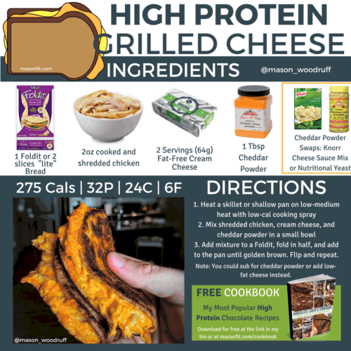 Why You Need Cheddar Powder in Your Life and 5 Recipes You Need to Make ...