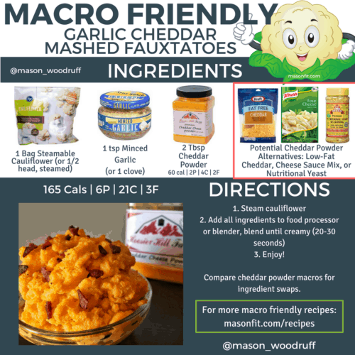 Why You Need Cheddar Powder in Your Life and 5 Recipes You Need to Make ...