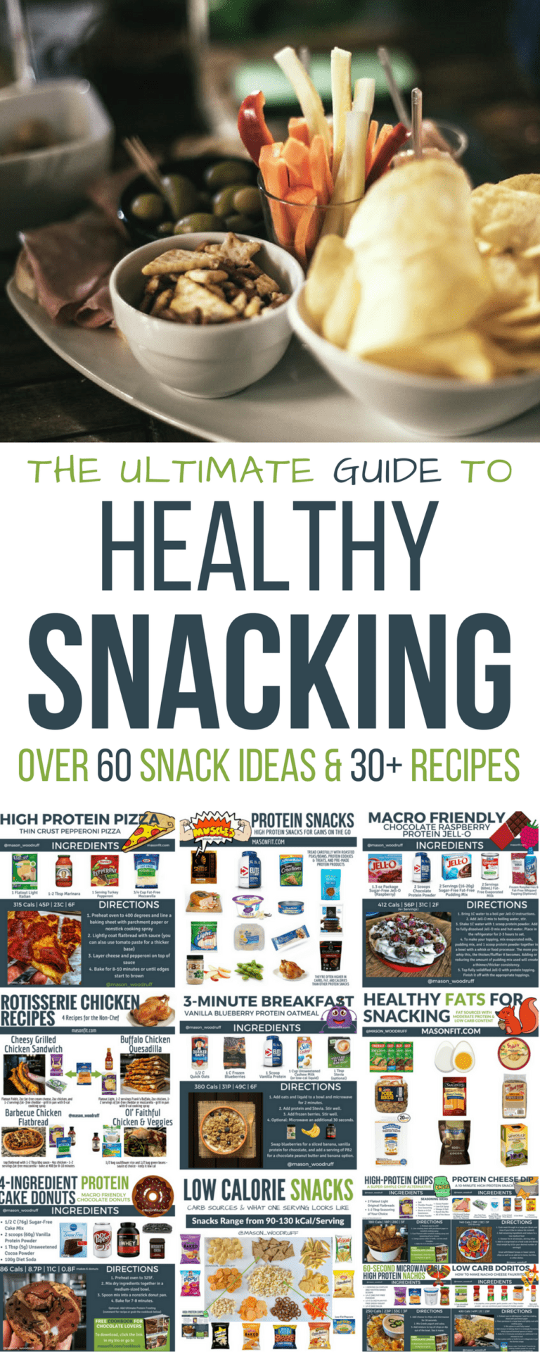 Healthy Snacks: The Ultimate Guide to High Protein, Low Calorie Snack ...