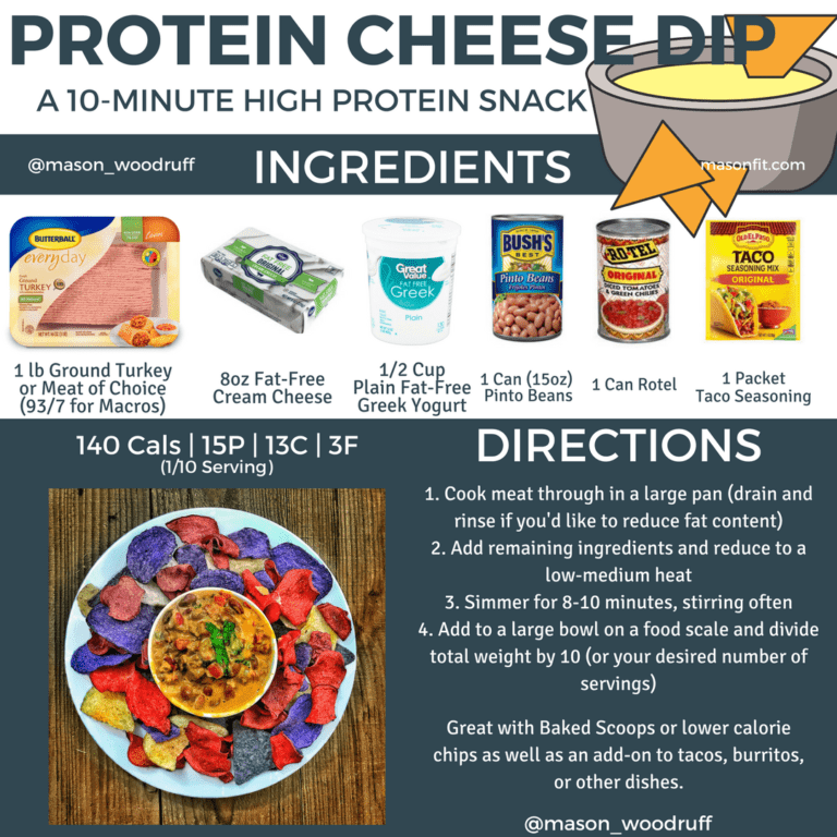 10 High Volume Snacks Under 300 Calories: Dips, Pizza, & Even Brownies