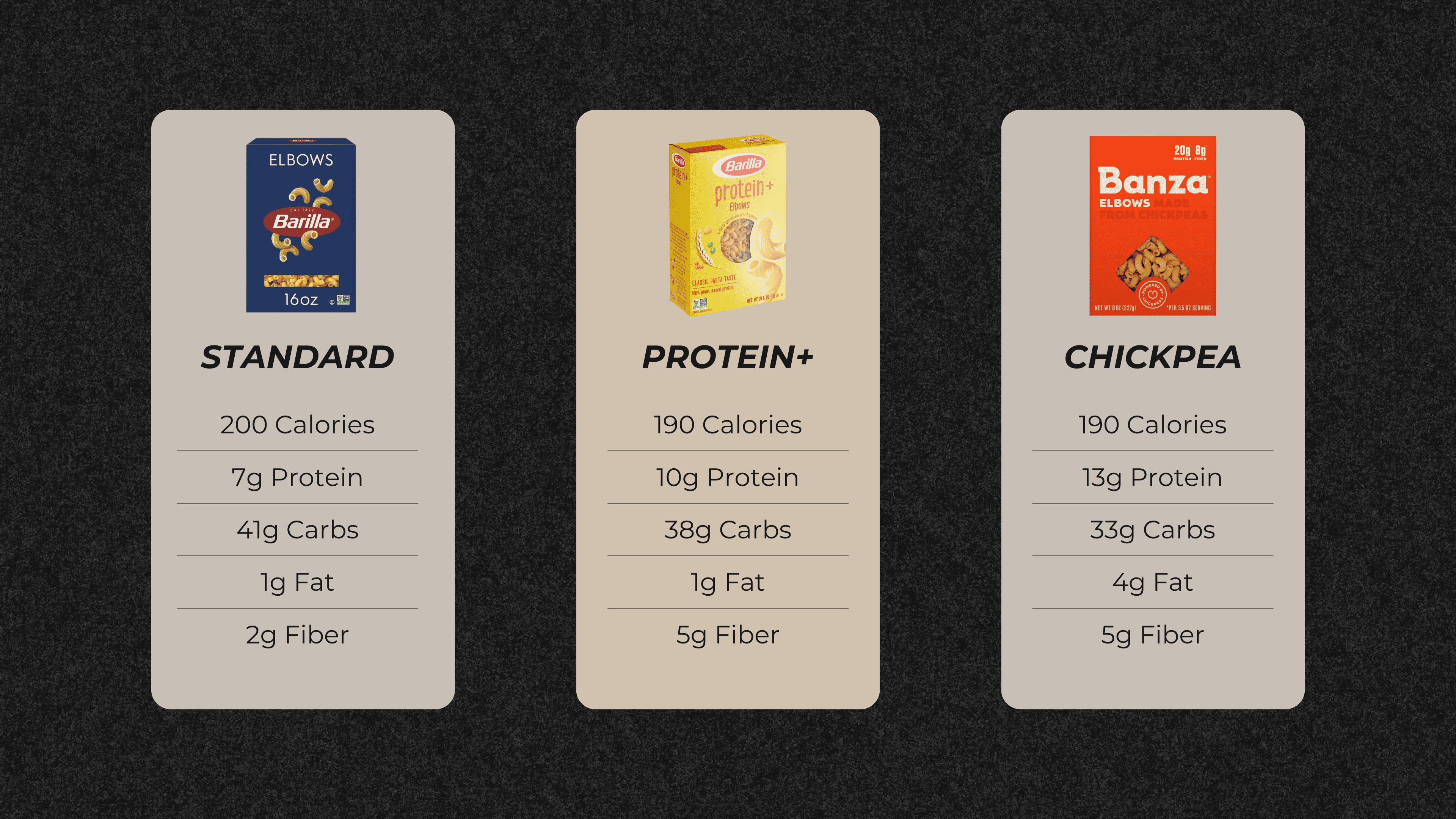 25 High Protein Pasta Recipes